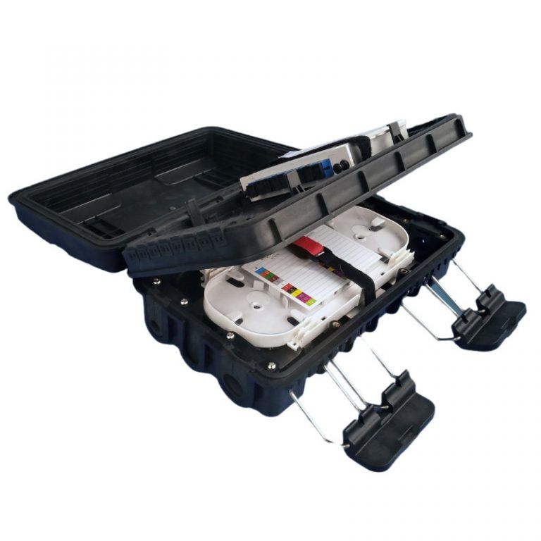 The Complete Guide to Fiber Optic Cable Management 2025